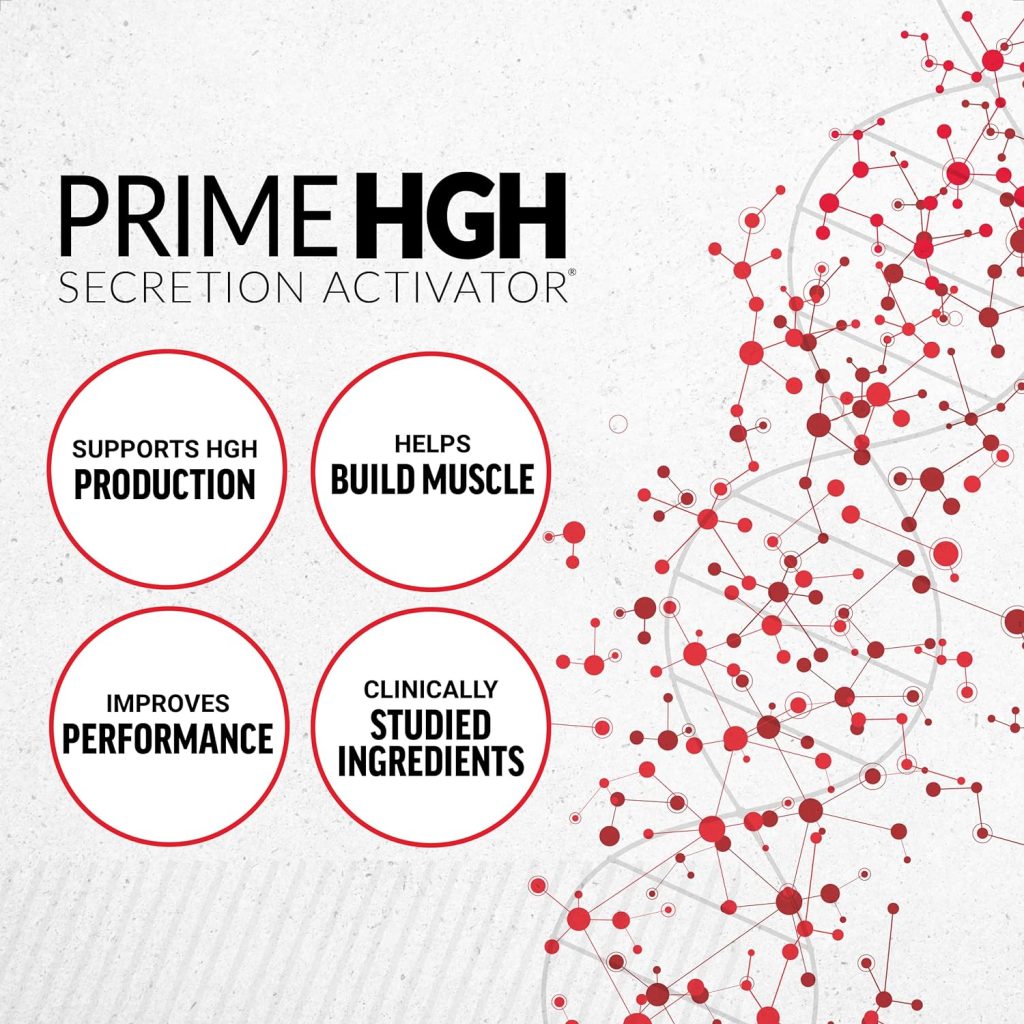 Force Factor Prime HGH Secretion Activator 75 Capsules - Hulk Muscles