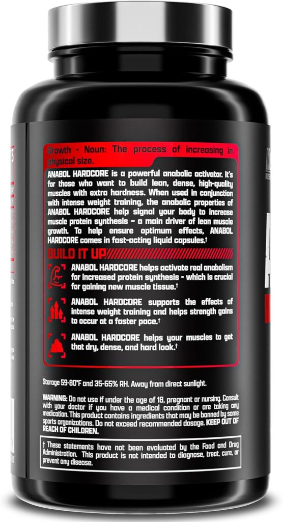 NUTREX ANABOL Hardcore 60 Capsules - Hulk Muscles